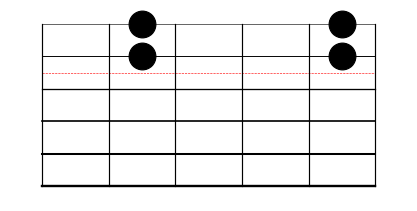 The geometry of standard tuning – Fret Science